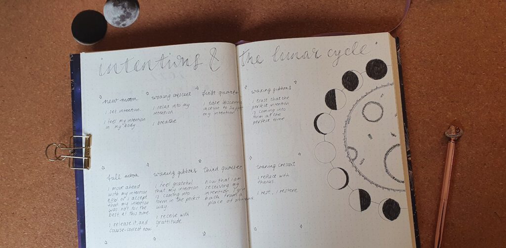 Start je eigen Moon Journal (bullet journal uitleg en voorbeelden ...